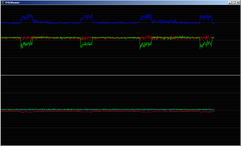 Problem with ADXL335 - Sensors - Arduino Forum