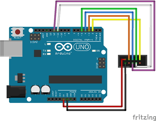 Weird Bugs using 20x4 LCD with Arduino Uno - Displays - Arduino Forum