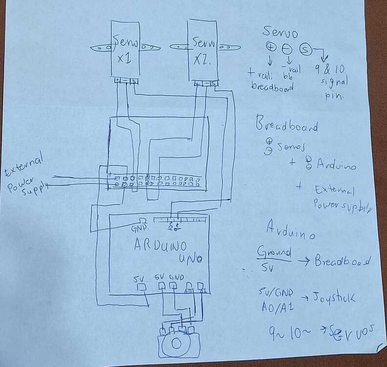 Servos freeze after a few seconds - General Electronics - Arduino Forum