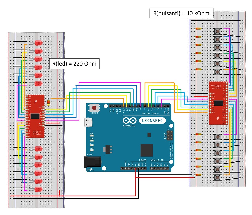 Sketch non funzionante per un controller MIDI - Software - Arduino Forum