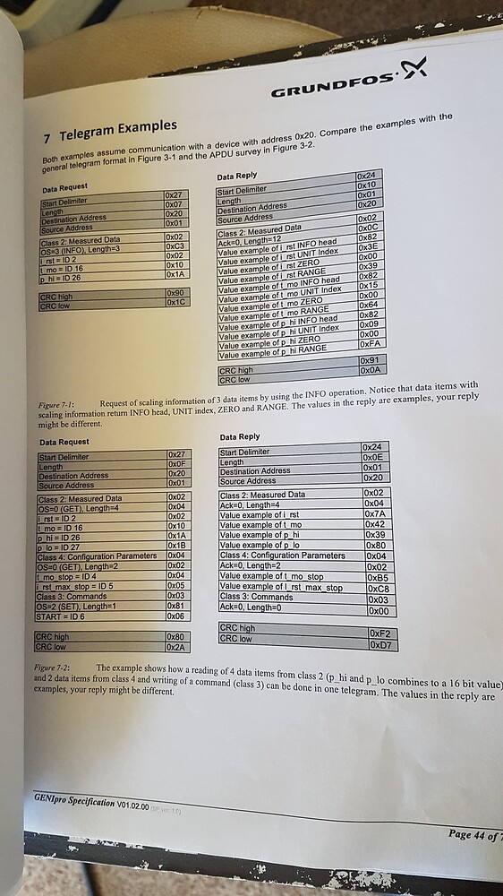 RS485 Communication with Grundfos Genibus - Science and Measurement ...