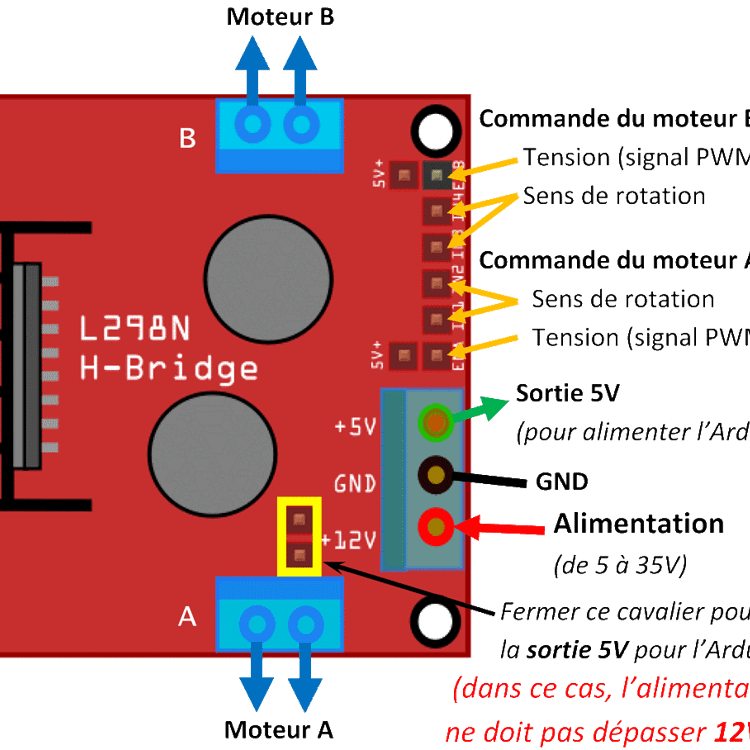 [arduino Shield] Connexion Encodeur Avec Arduino Shield Français Arduino Forum
