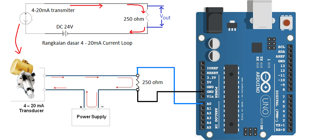 Omega PX225-001AI sensor on Arduino UNO - Sensors - Arduino Forum