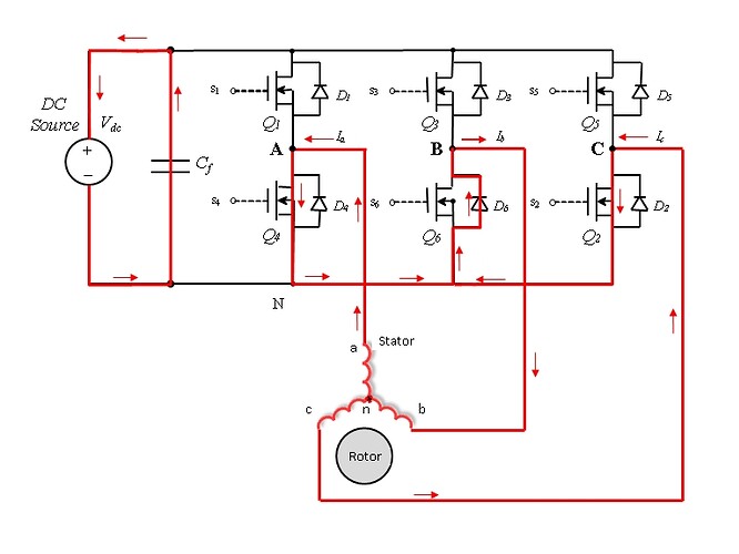 How To Start A 3 Phase Synchronous Motor With Arduino