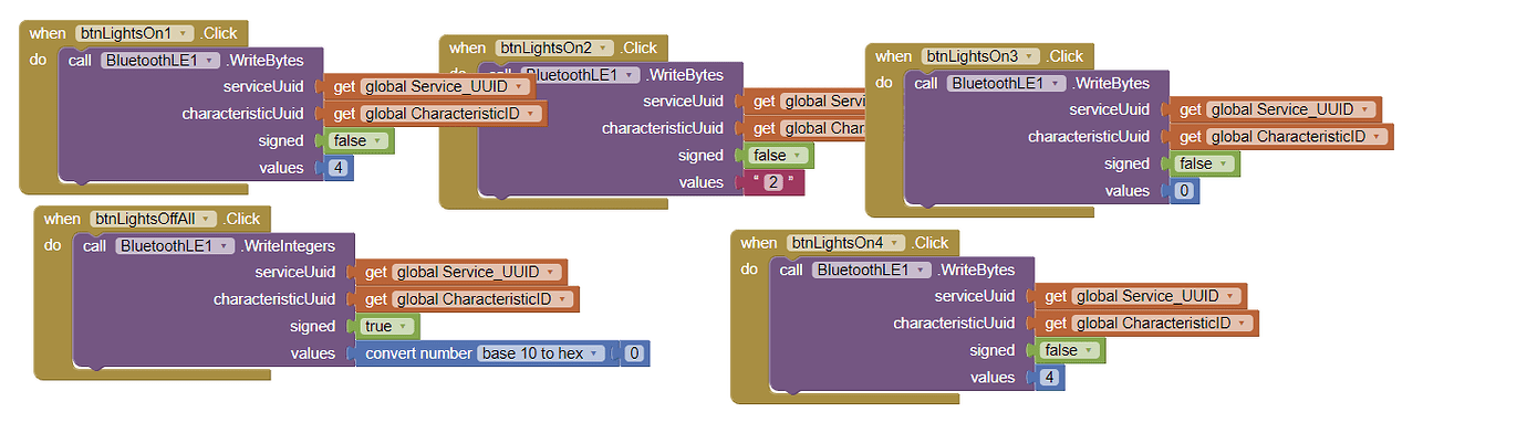 Sending hex value from MIT App Inventor - Programming - Arduino Forum