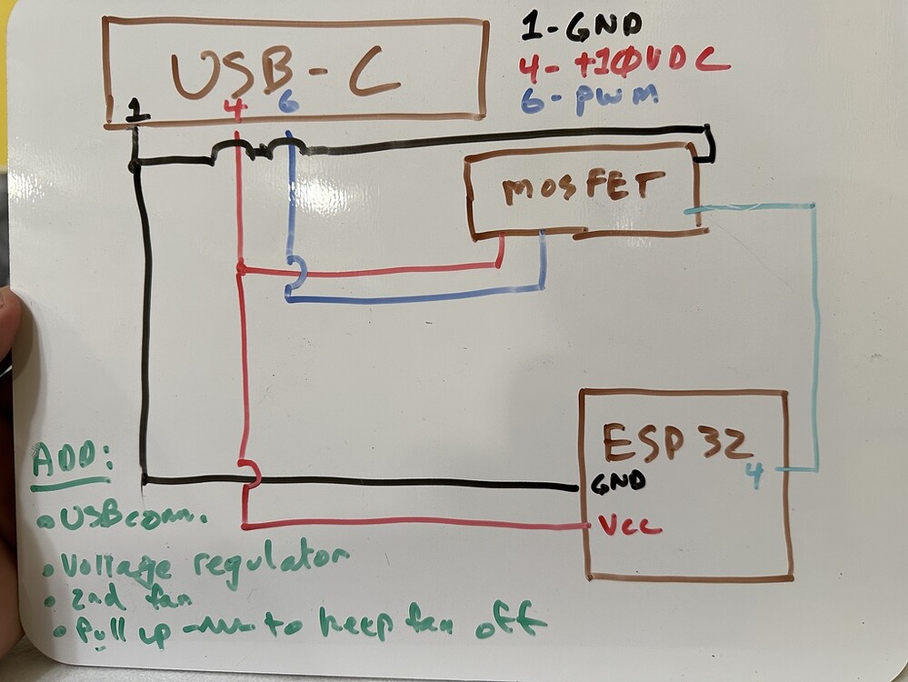 Using ESP32 to control a fan with PWM - Replacing Current MOSFET ...