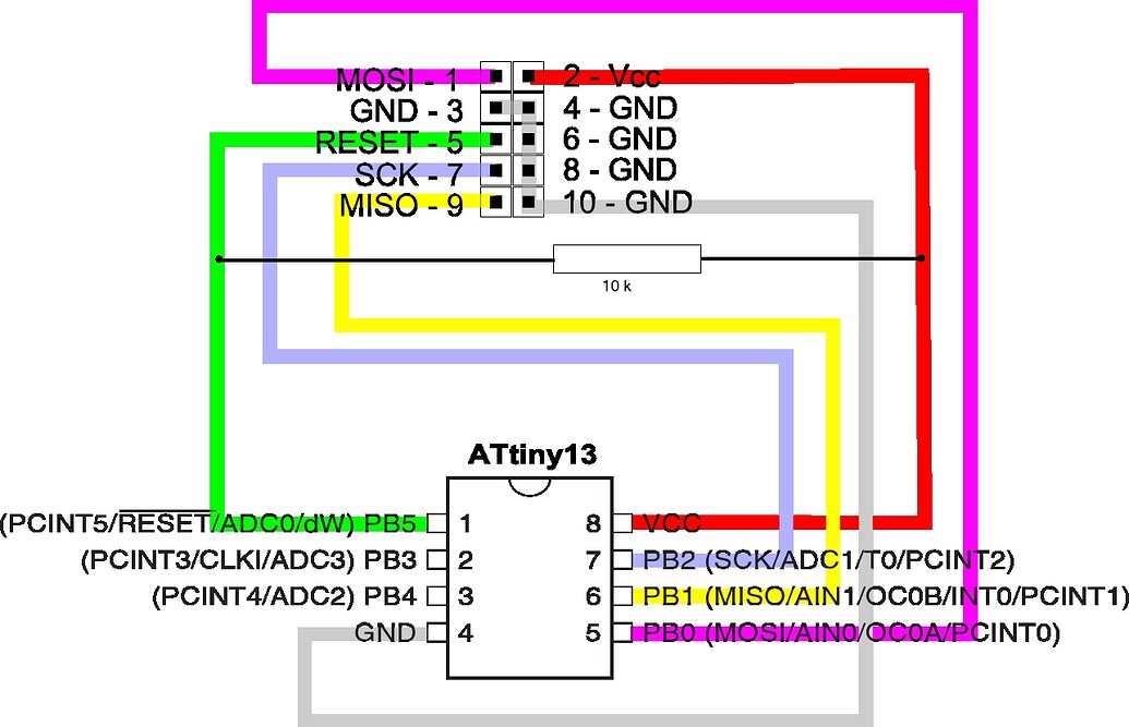 Attiny85 problem programming with USBasp - 3rd Party Boards - Arduino Forum
