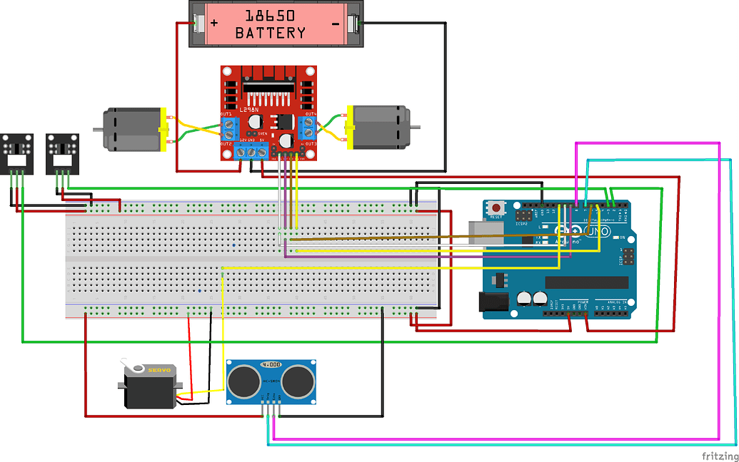 Replicating an Obstacle Avoidance + Go-to-goal Rover - General Guidance ...