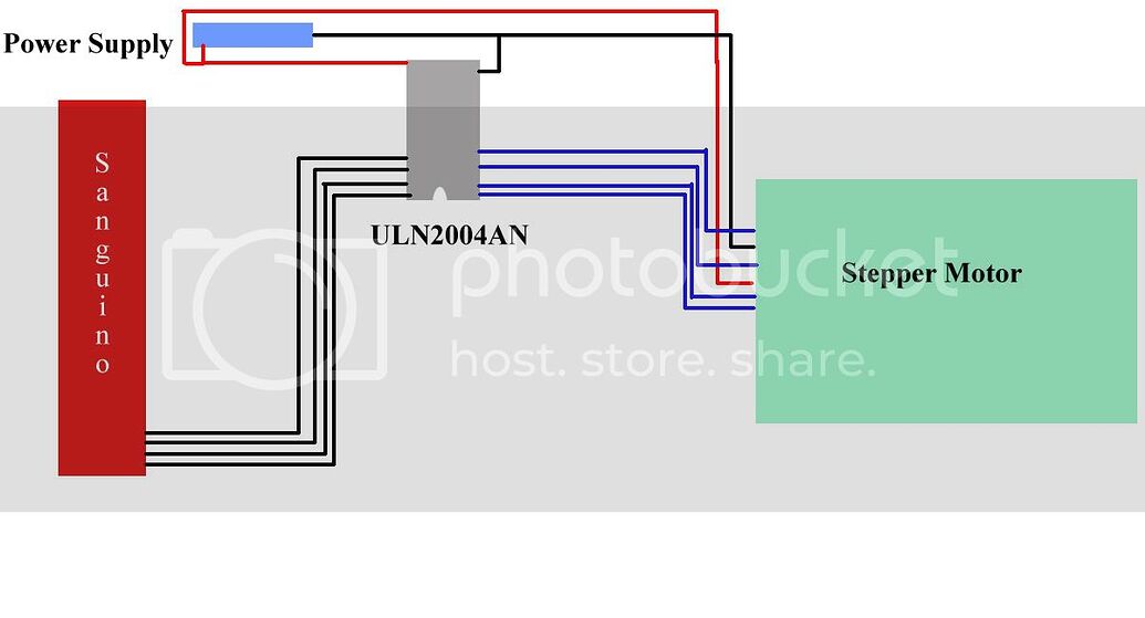 Stepper Motor Help. With Diagrams! - Interfacing - Arduino Forum