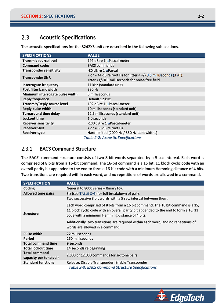 Underwater Ultrasonic Sensor - Page 2 - General Guidance - Arduino Forum