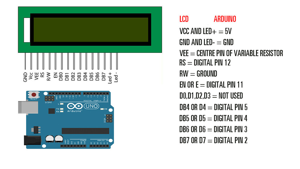 Ds3231 does not save when power is cut - 3rd Party Boards - Arduino Forum