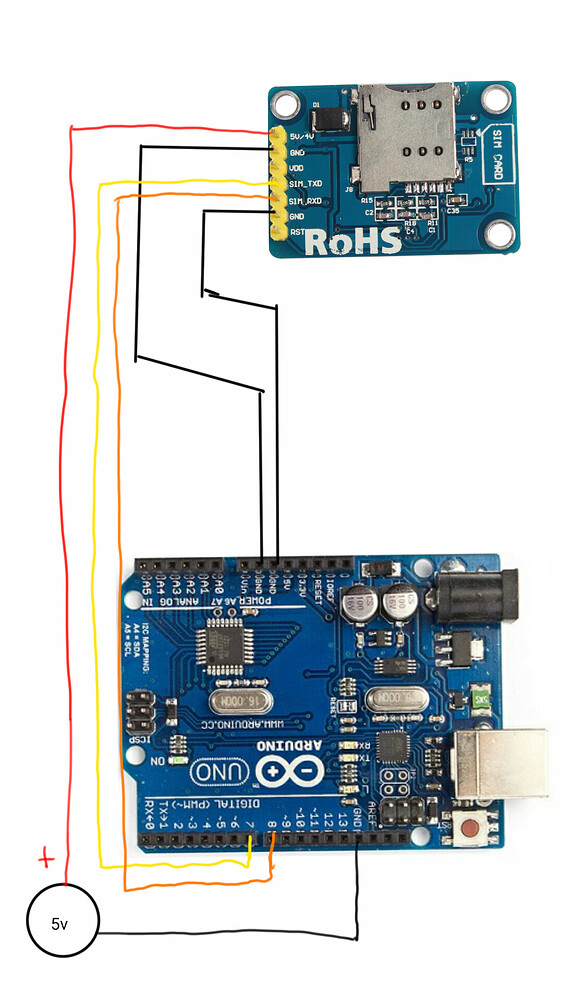 SIM 800L EVB ROHS Arduino UNO - Hardware - Arduino Forum