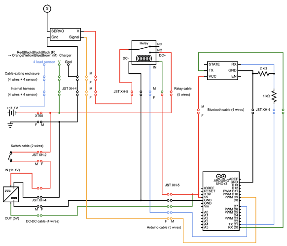 Arduino Micro And Bluetooth Hm 19 Failing To Communicate General Guidance Arduino Forum