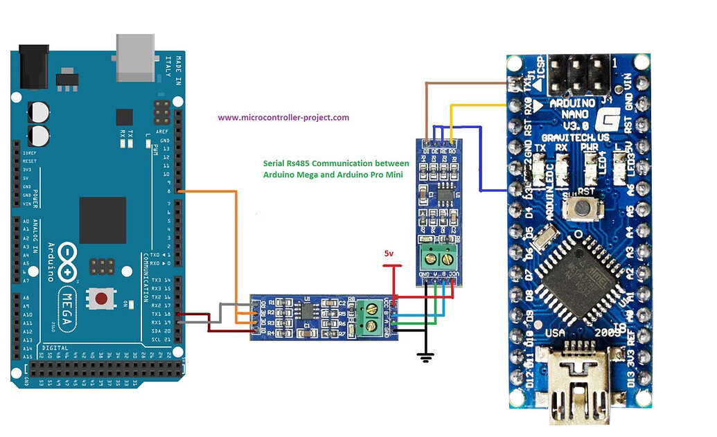 RS485 communication problem - Programming Questions - Arduino Forum