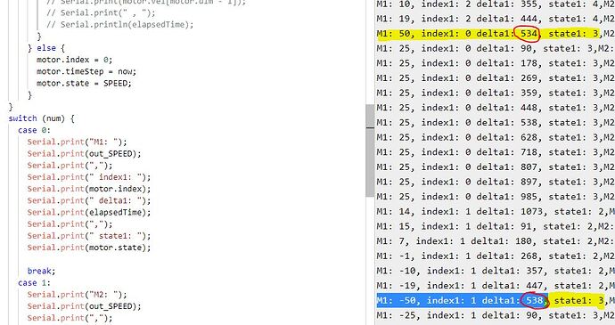 Strange behavior or sketch error? Timing or math problem? - Programming - Arduino Forum