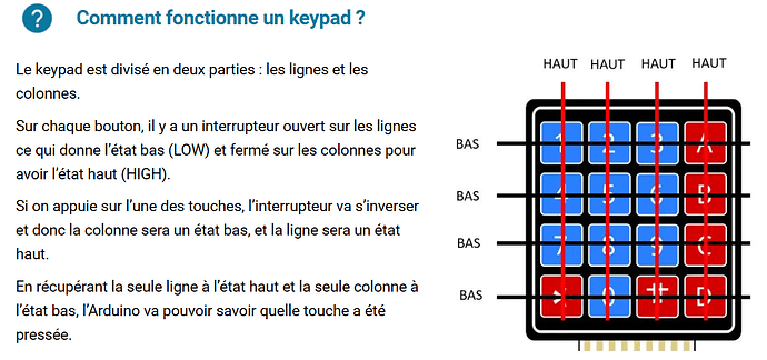 Maîtrisez Arduino en un Instant : Les Cours Exclusifs d’Arduino Factory - Page 2 - Le bar ...