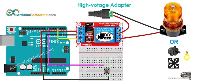 Pro Micro controlling relais with MIDI - Interfacing w/ Software on the Computer - Arduino Forum