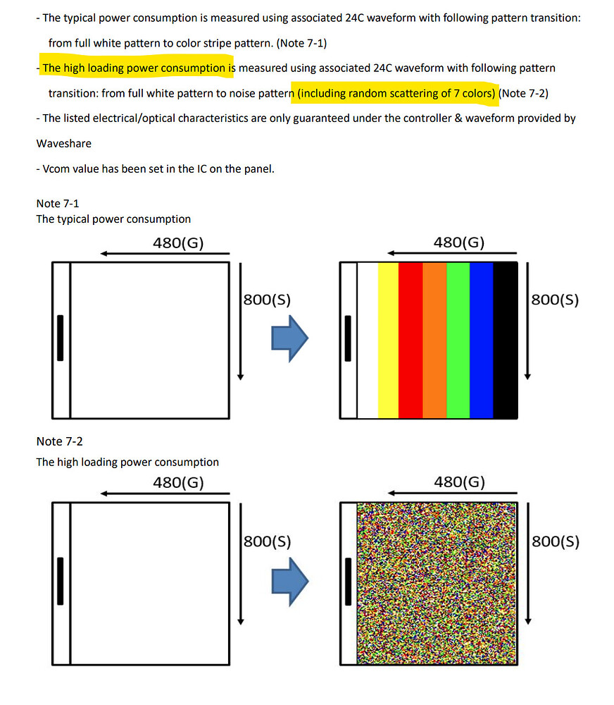 GxEPD2 - Yellow tint displaying fullsize dithered images on GDEY073D46 ...