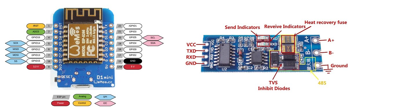 Communication between RS485 module and esp8266 - Project Guidance ...