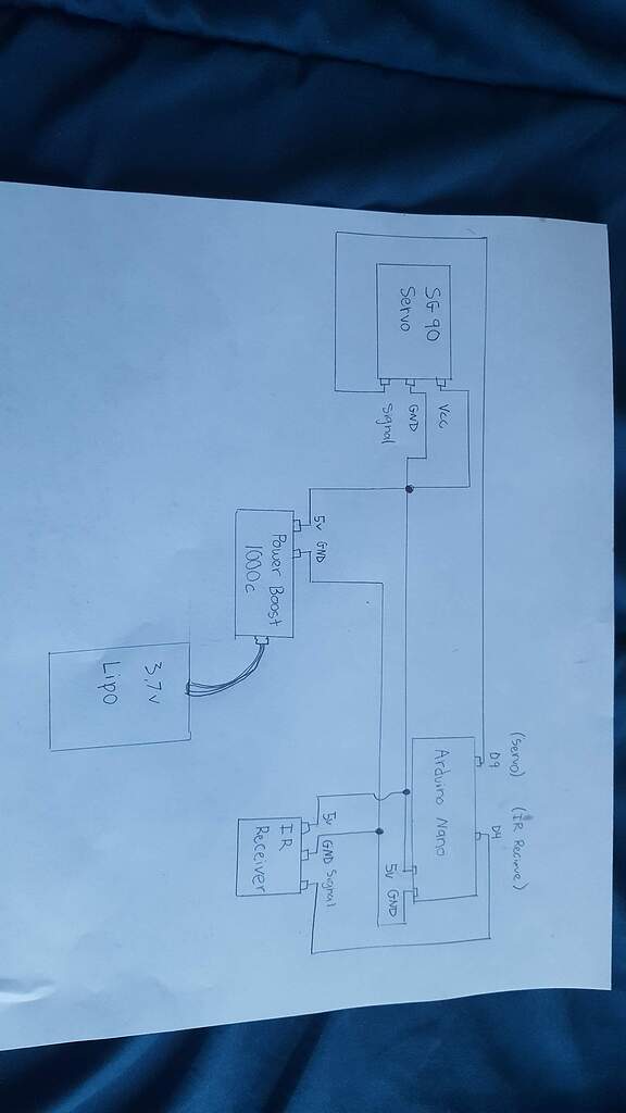 IR Servo Claw - General Guidance - Arduino Forum