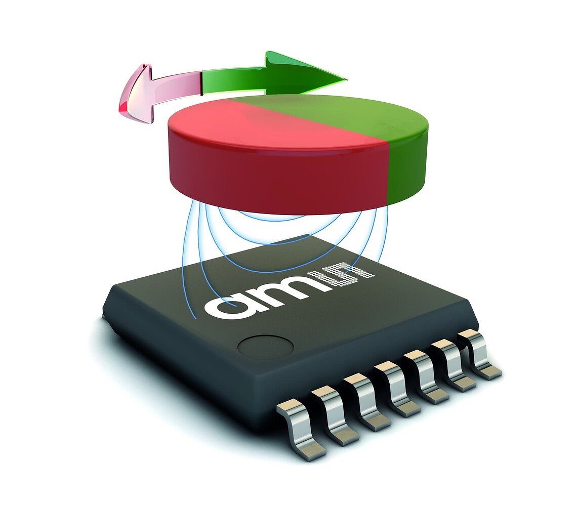 Incremental rotary encoder with 128 PPR? For MIDI CC - Audio - Arduino ...