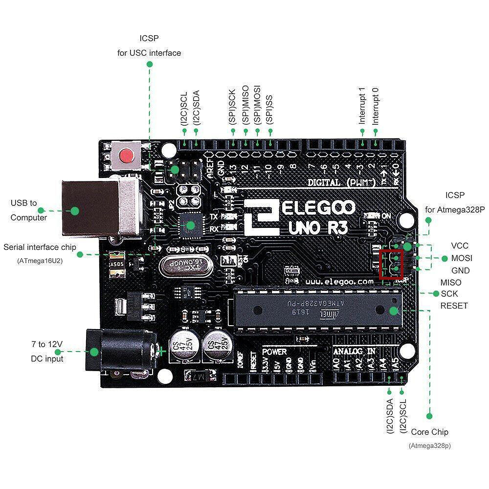 Sim7600 and arduino won't connect - General Guidance - Arduino Forum