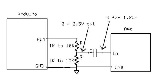 Power two Arduino's and an amplifier...what to do with grounds ...