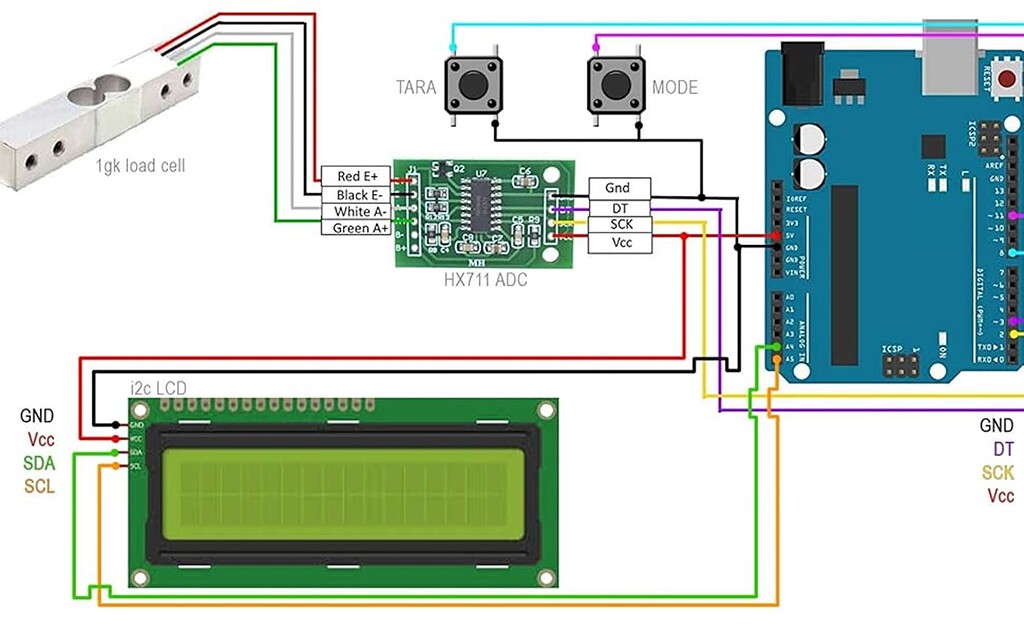 HX711 setup with 1kg Tensions scale weight fluctuate issues - Sensors - Arduino Forum