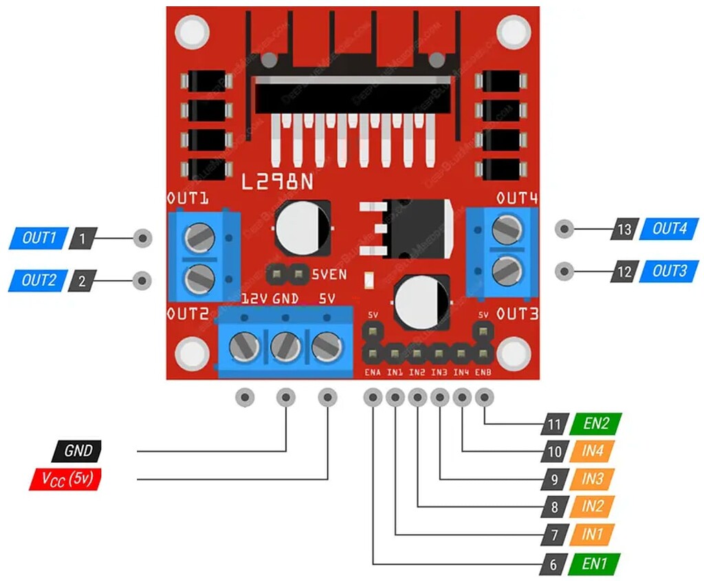 L298N - Motor A will not reverse - Motors, Mechanics, Power and CNC - Arduino Forum