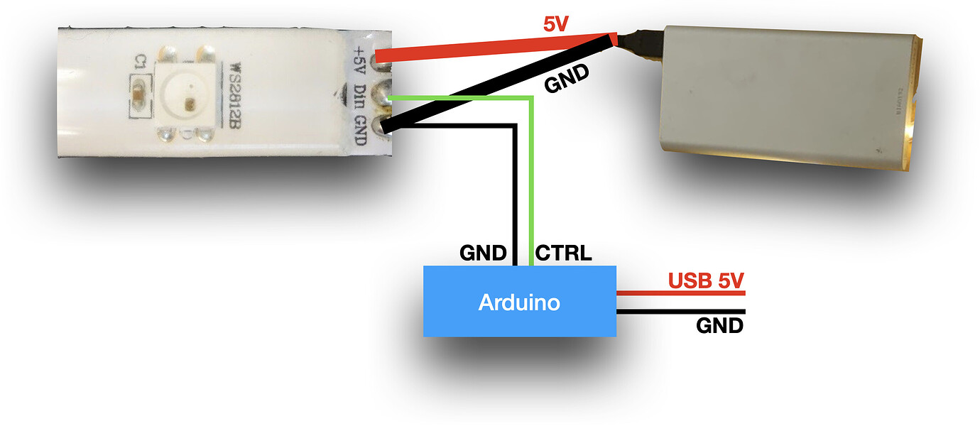 Contrôle d'une bande de LED à distance - Français - Arduino Forum