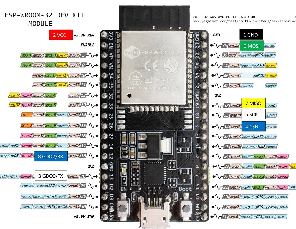 Utiliser Un Bouton Poussoir Sans Pousser Dessus Français Arduino Forum