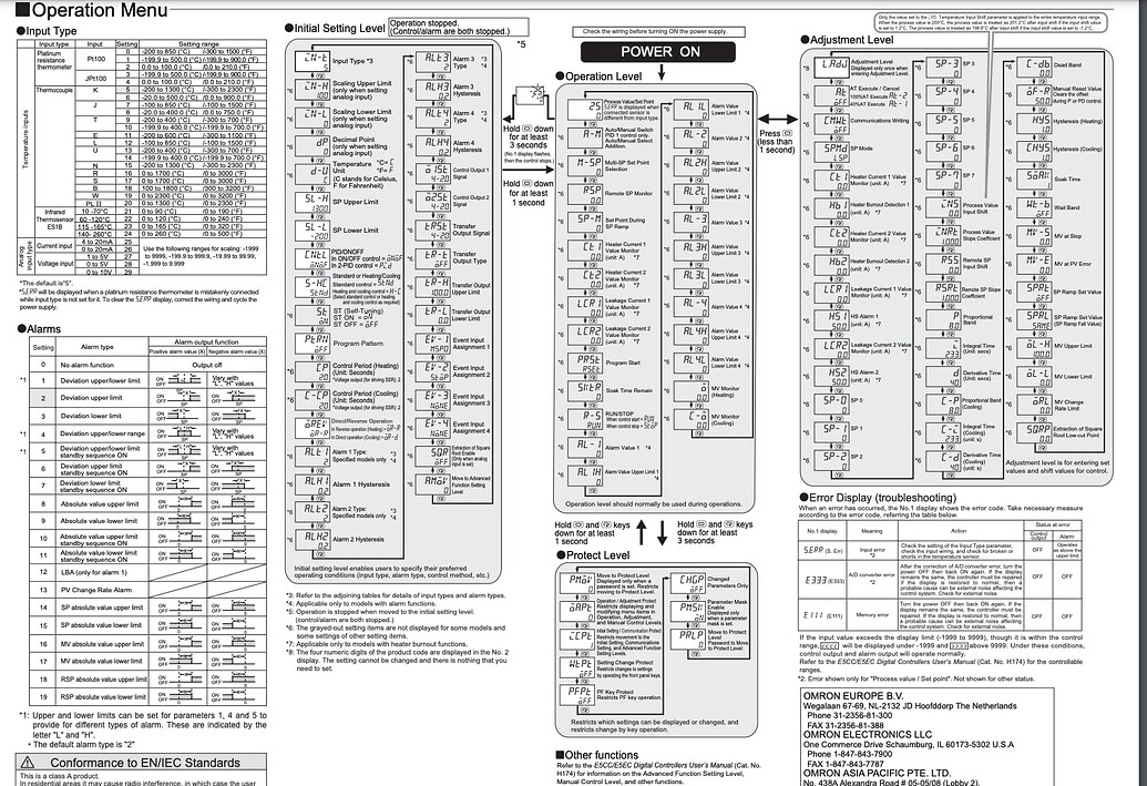 Menu Suggestion for PID controller - General Guidance - Arduino Forum