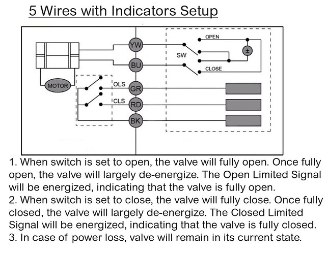 Controlling / Reading a 5-Wire motorized ball valve - General Guidance ...
