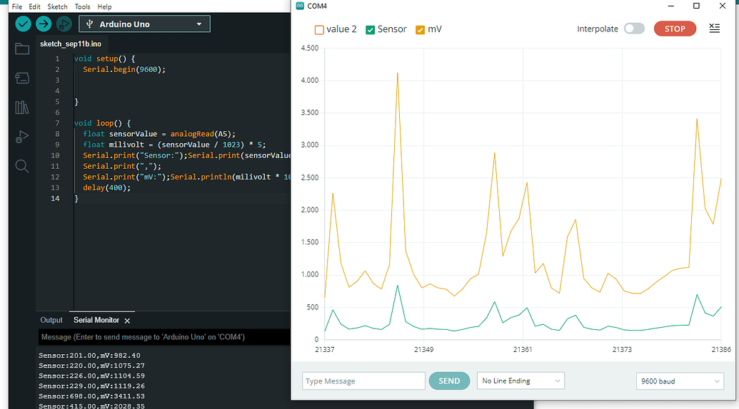 Serial Plotter not working - Programming - Arduino Forum