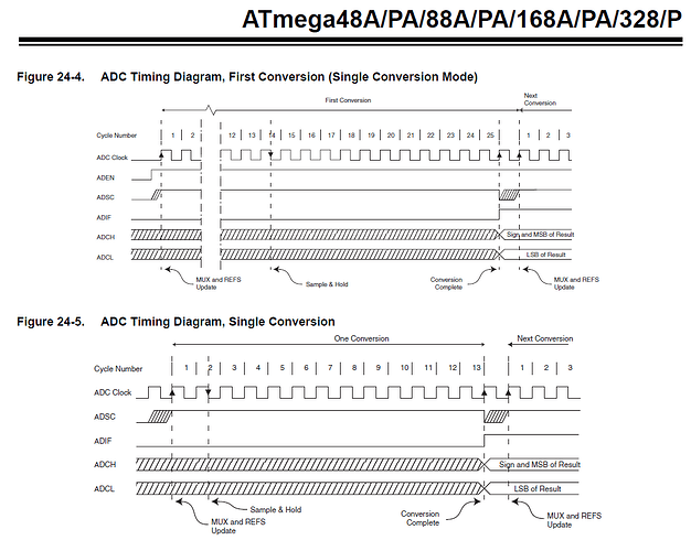 Arduino Nano ADC clock and quantization error - Page 3 - General Guidance - Arduino Forum