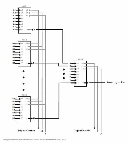 Multiple Multplexer CDHC4067 - Programming - Arduino Forum