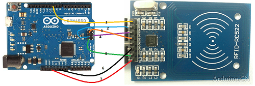 Problema RFID-RC522 no lee tarjetas - Software - Arduino Forum