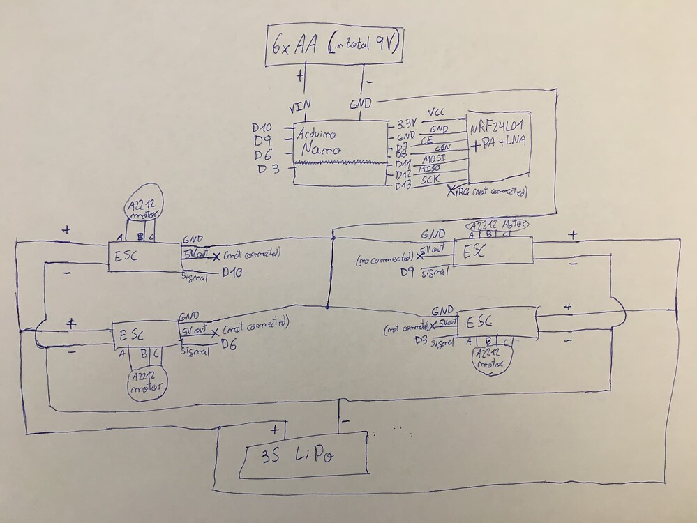 PWM A2212 Issues - Motors, Mechanics, Power and CNC - Arduino Forum