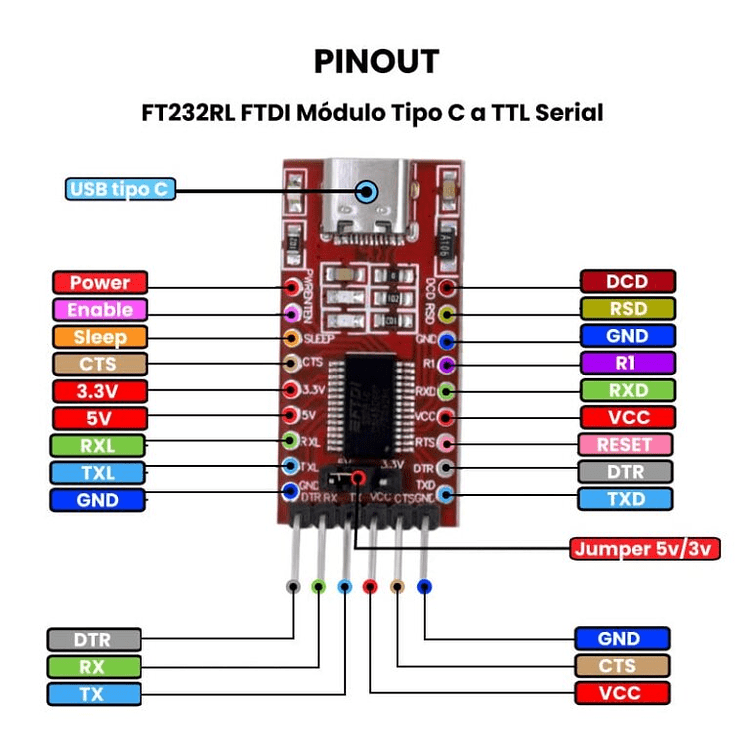 ESP32 CAM Rebooting loop - Programming - Arduino Forum