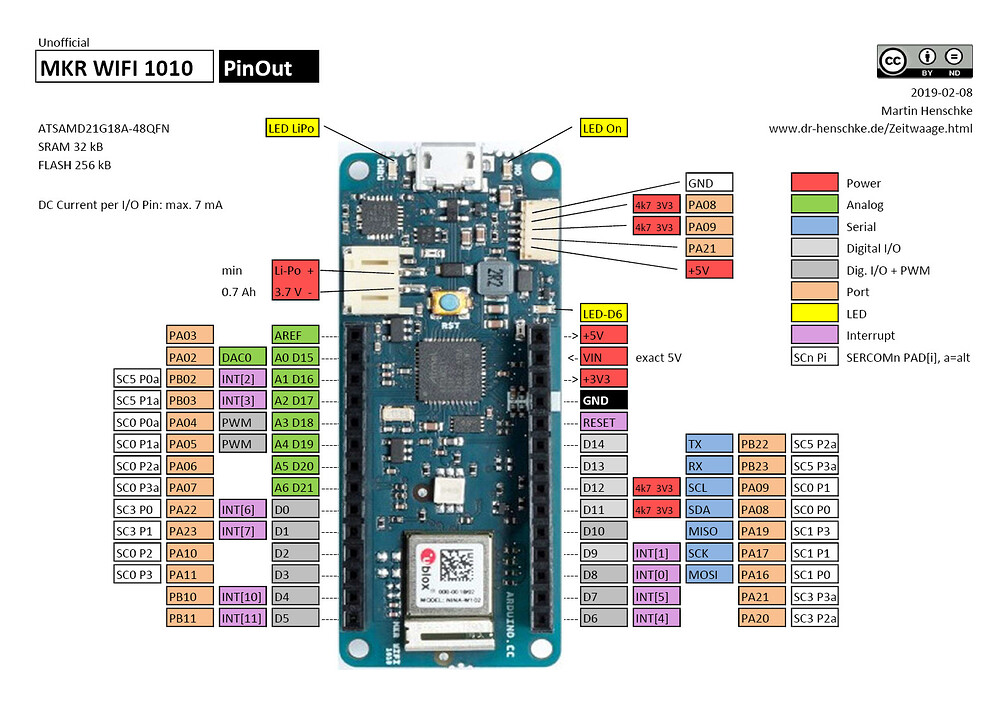 MKR1010 Pinout picture - MKRWIFI1010 - Arduino Forum
