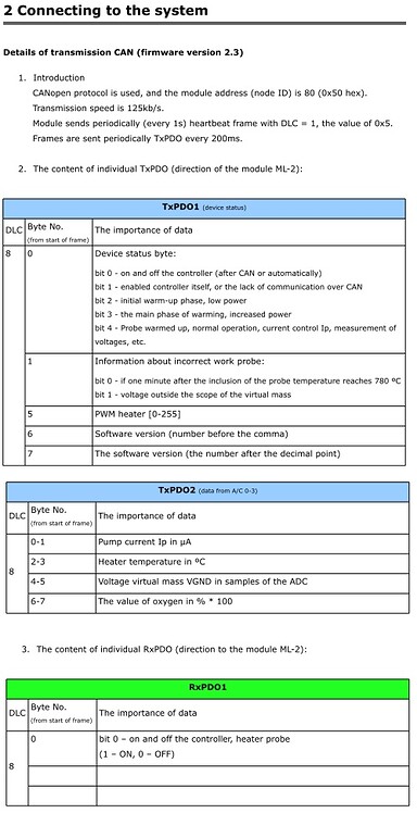 CAN-BUS help - Arduino & SeeedStudio CAN-BUS Shield - Programming - Arduino Forum