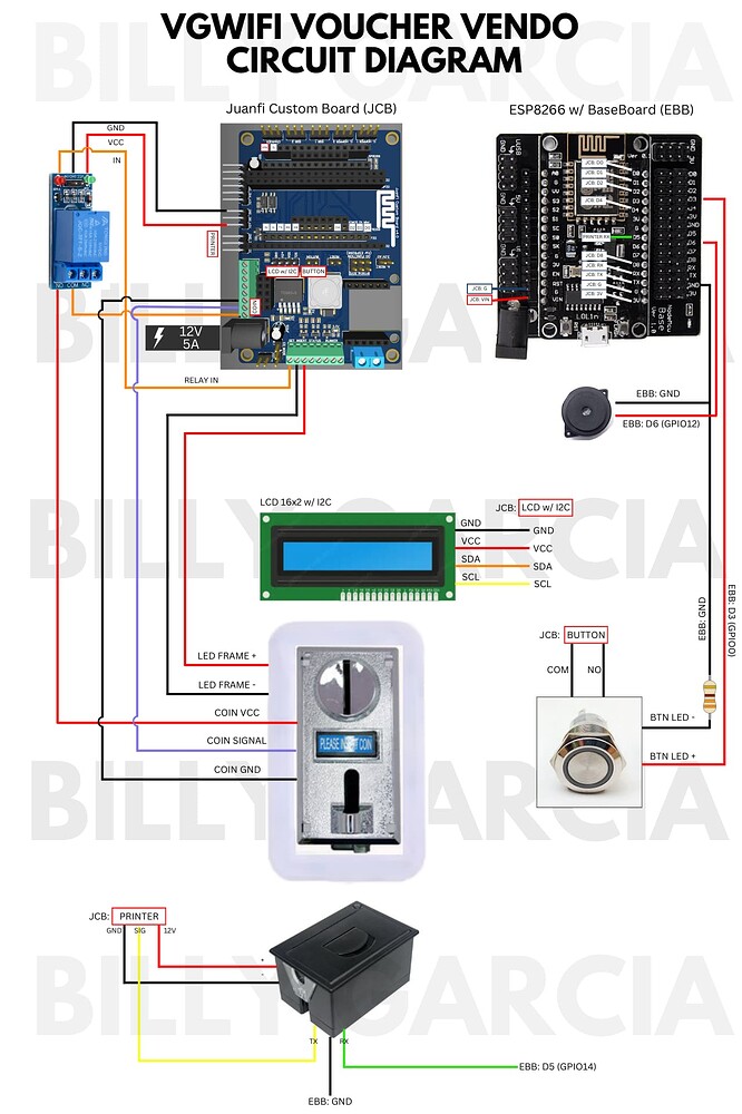 Wiring W5500 Ethernet Shield to ESP8266 - Networking, Protocols, and Devices - Arduino Forum