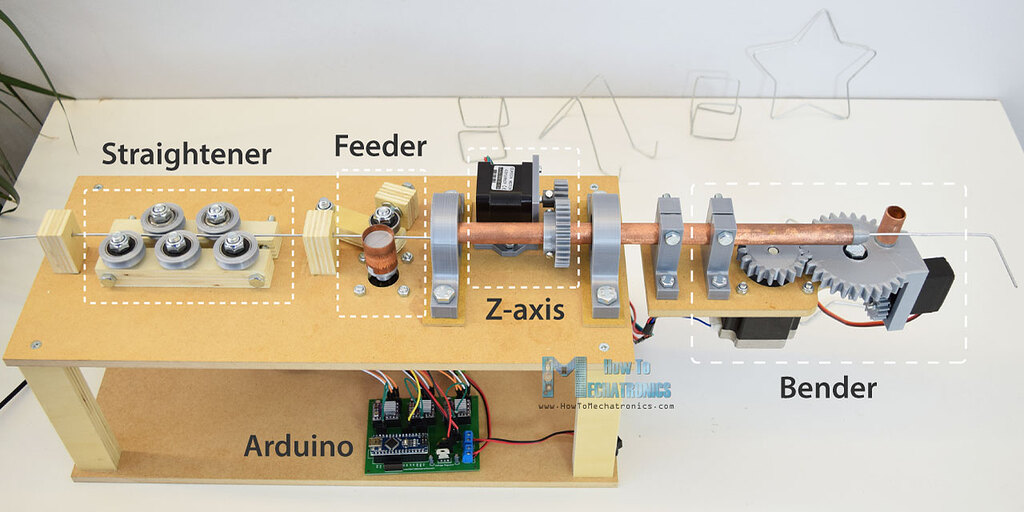 Bender Machine motor problems - General Guidance - Arduino Forum