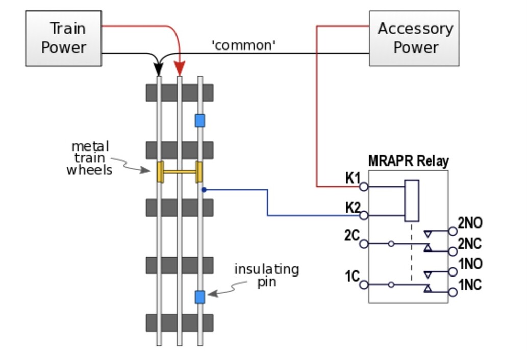 Model train crossing signals - General Guidance - Arduino Forum