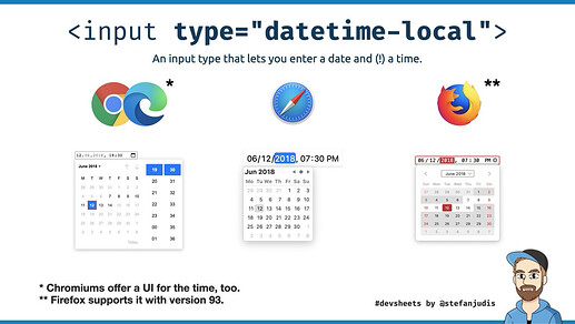 ESP32 WebServer HTML DataTime Piker - General Guidance - Arduino Forum