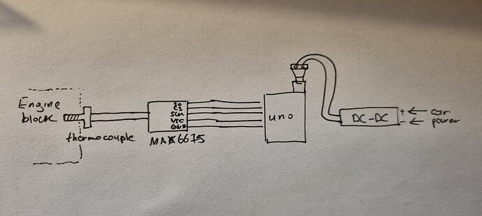 K-type thermocouple in a vehicle - Powering, grounding and noise - General Electronics - Arduino ...