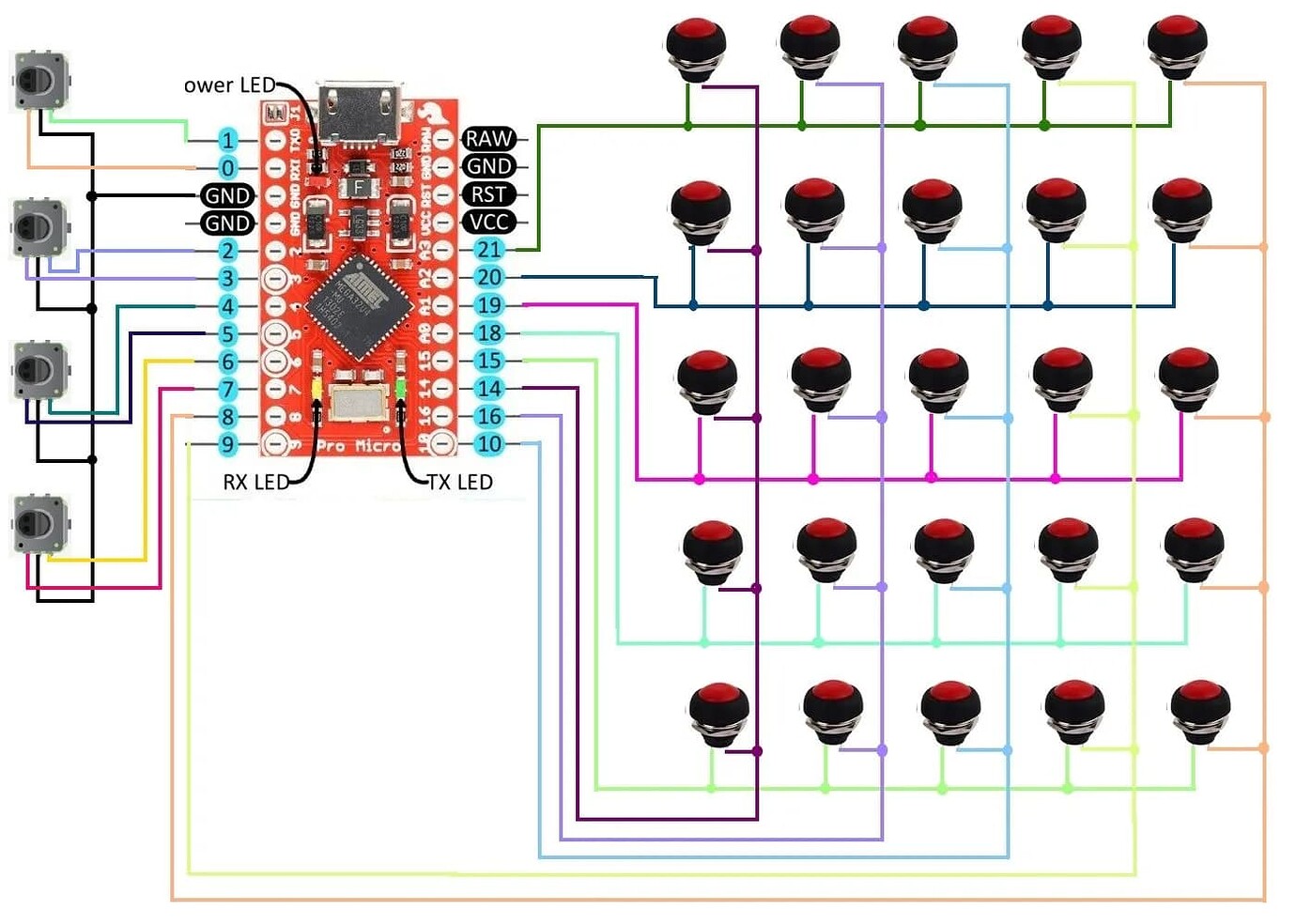 HID Usage tables that allow for many buttons, axis, and toggle controls - Programming - Arduino ...
