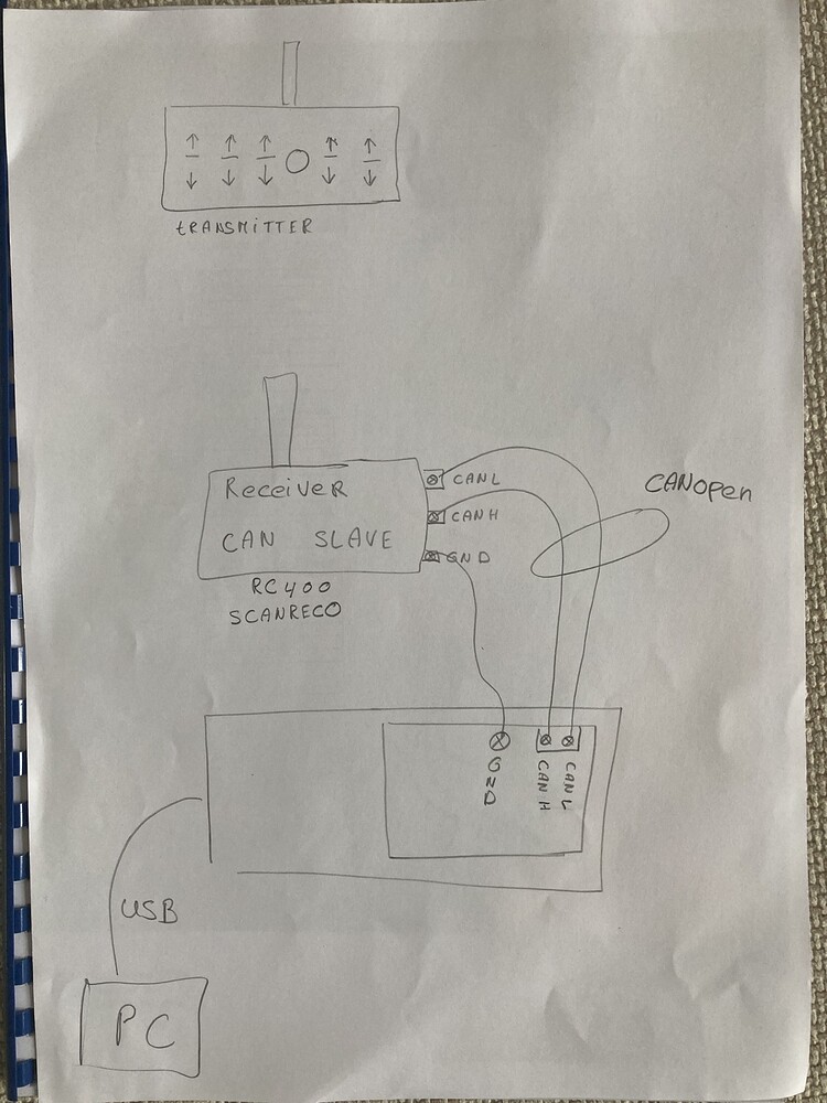 Arduino Uno With Canopen Networking Protocols And Devices Arduino Forum