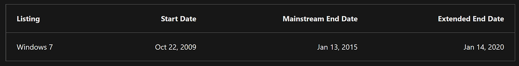 IDE v2.0.2 - Program interface, functions - IDE 2.x - Arduino Forum