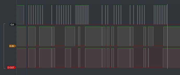 Trying to decode a unknown serial data - Networking, Protocols, and Devices - Arduino Forum